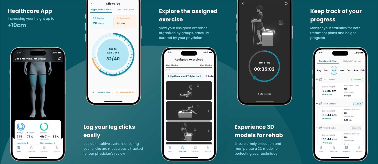 Betzbone® App | Becker Betz Institute